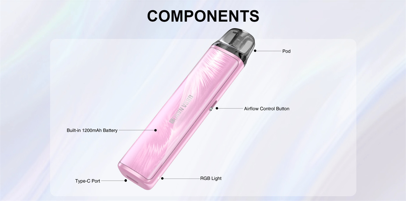 Pod Lost Vape Ursa Nano 3 1200mAh – Nowoczesny zestaw pod